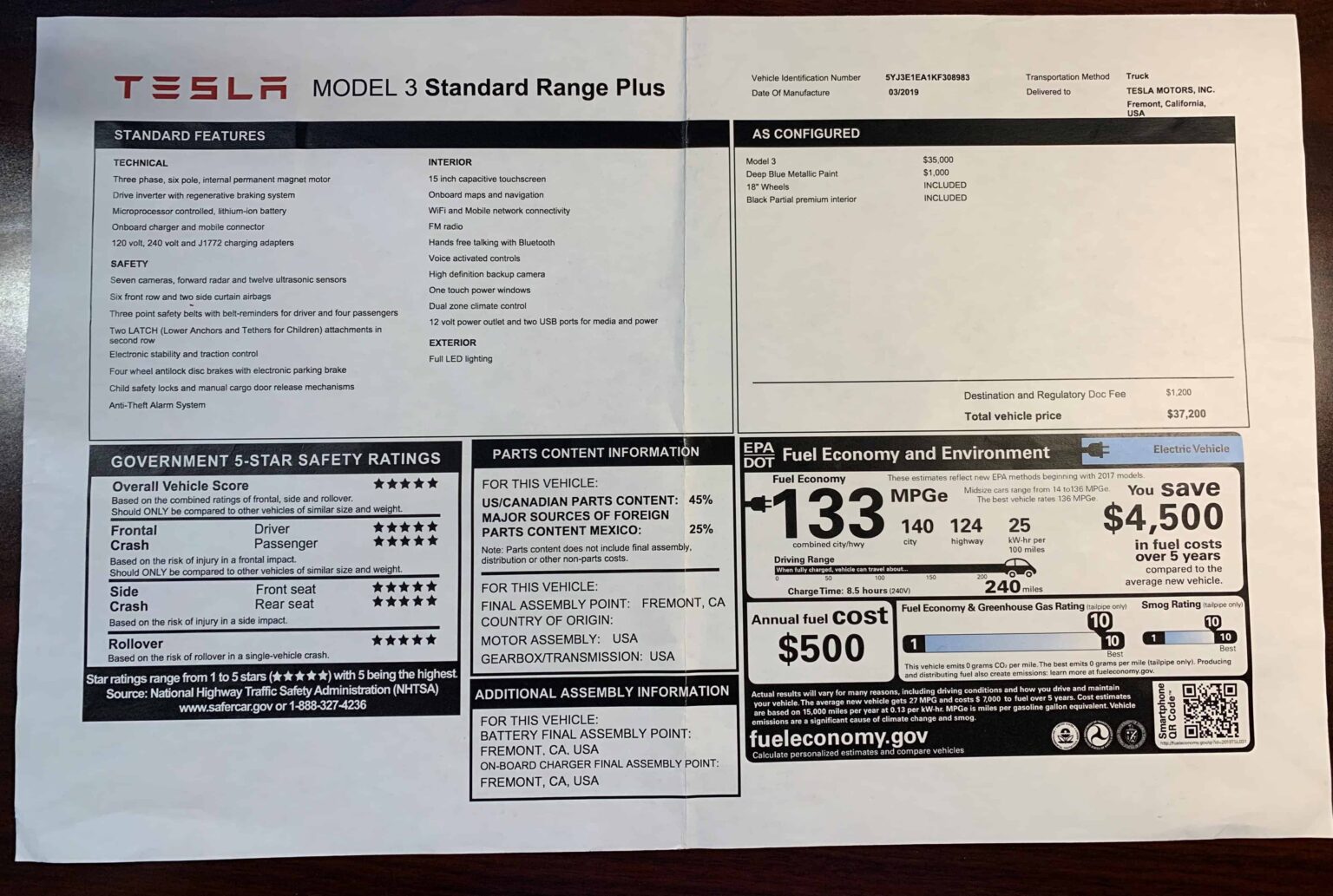 Model 3 Standard Range Plus Range Test - Explained - Auto Buyer's Guide